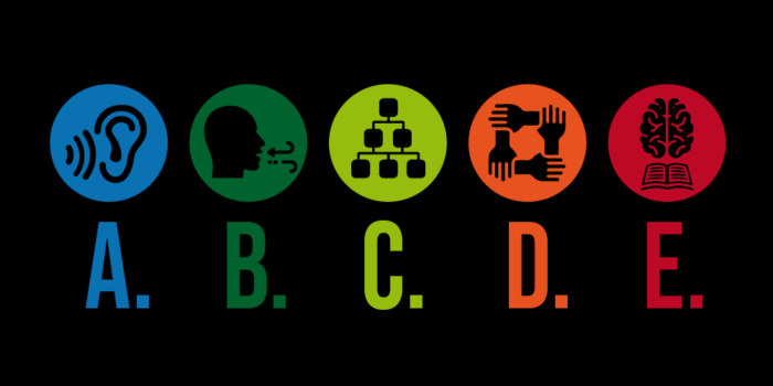 Boer Elite | Primeros Auxilios Psicológicos | Bóer élite